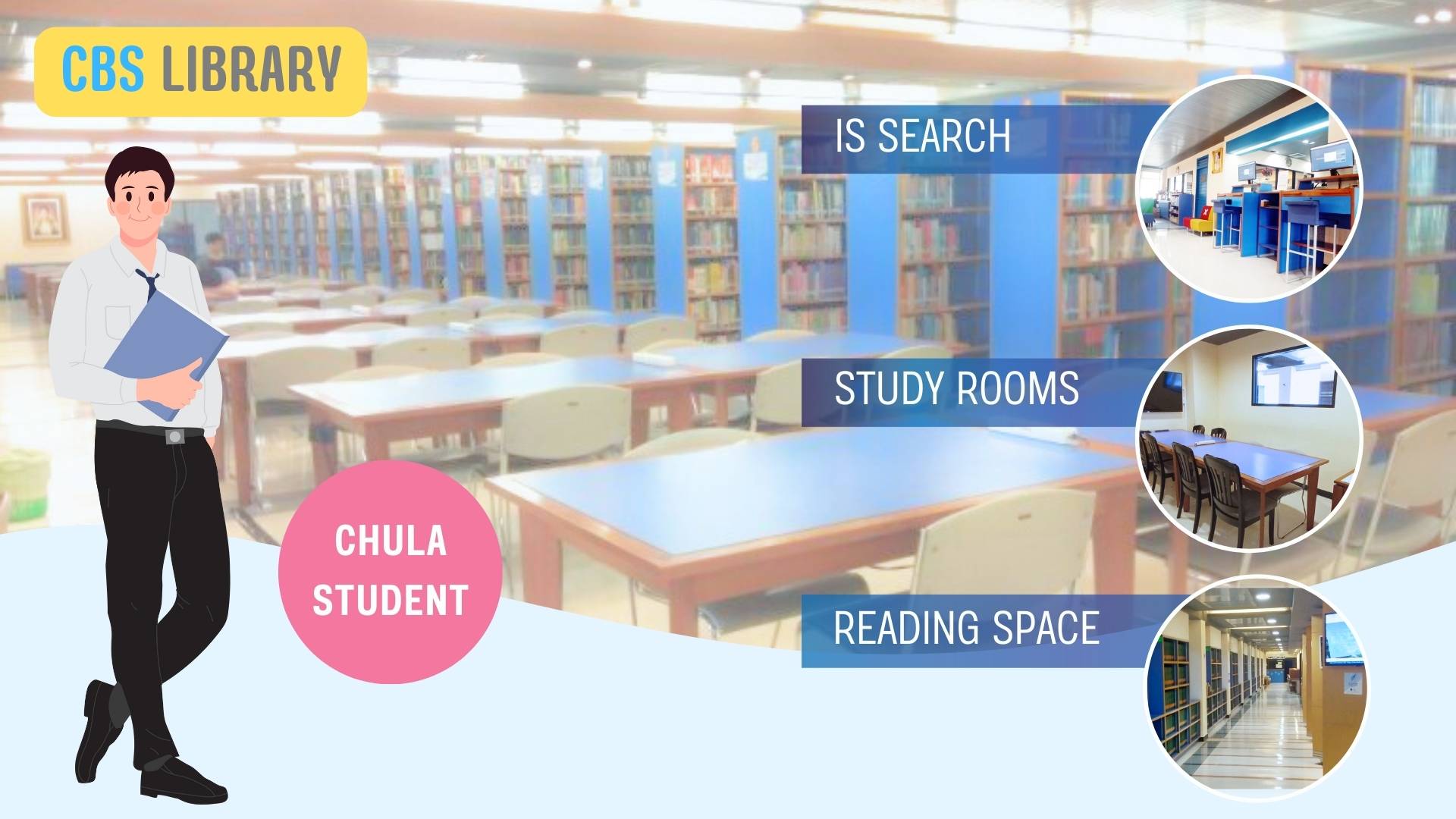 CBS LIBRARY – Chulalongkorn Business School Library